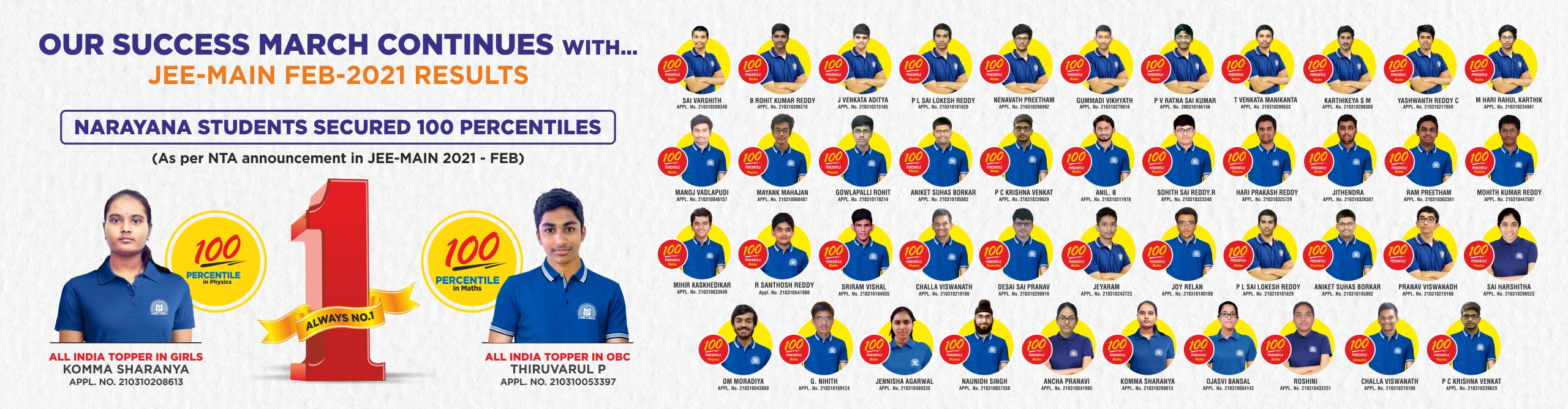 Welcome To Narayana Group